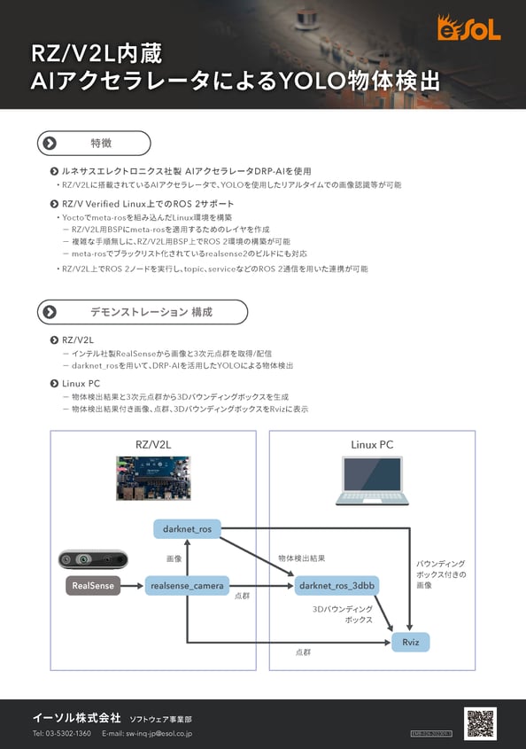 デモ「RZ/V2L内蔵AIアクセラレータによるYOLO物体検出」資料